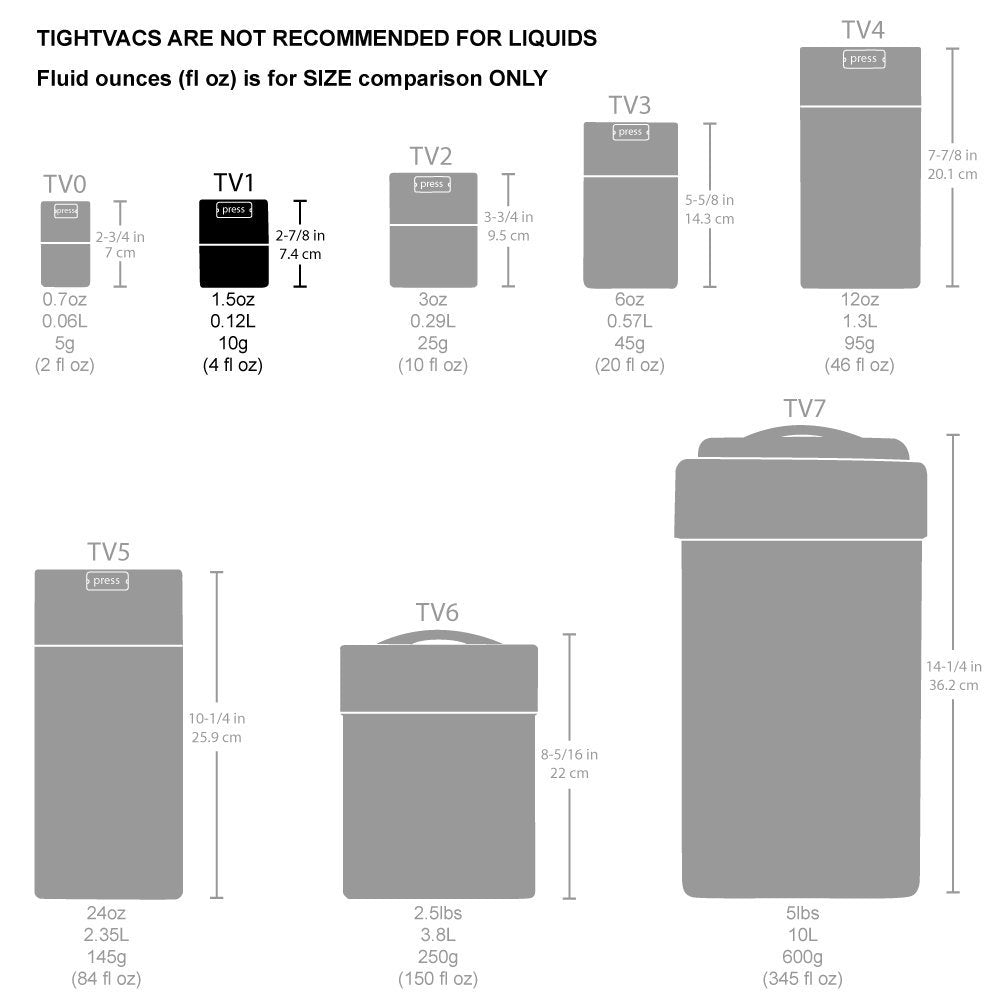 Vacuum sealed Spice & Travel Container | For vitamins, herbs ...